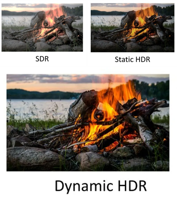 What's New in HDMI 2.1 Version - VNZANE